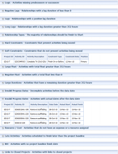Checking Your P6 Schedule and Formatting your import Resource File ...